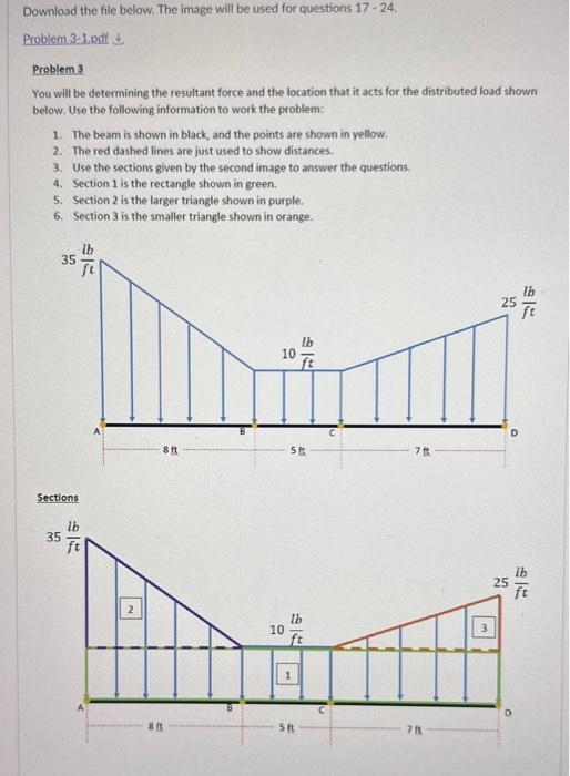 Solved Problem 3 You will be determining the resultant force | Chegg.com
