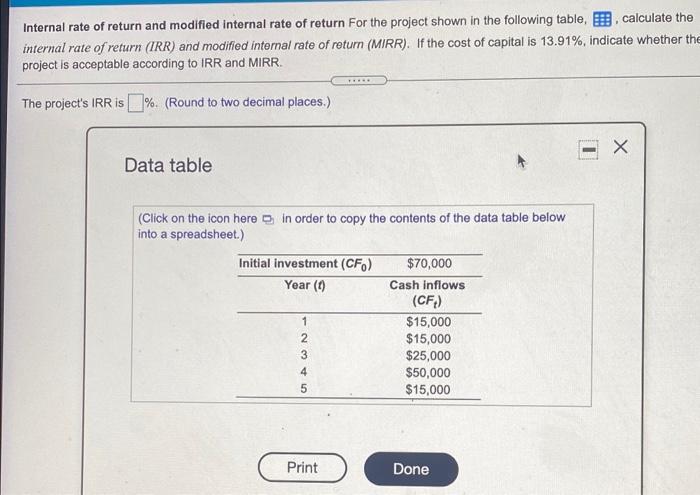Solved Internal rate of return and modified internal rate of | Chegg.com