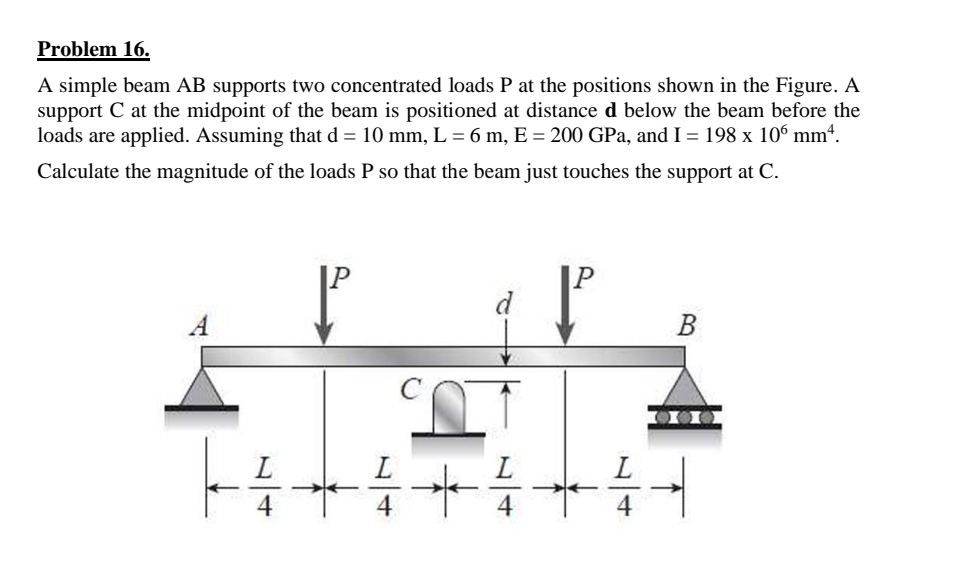 Solved Problem 16.A simple beam AB supports two concentrated | Chegg.com
