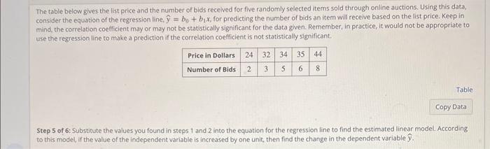 Solved The table below gives the list price and the number | Chegg.com