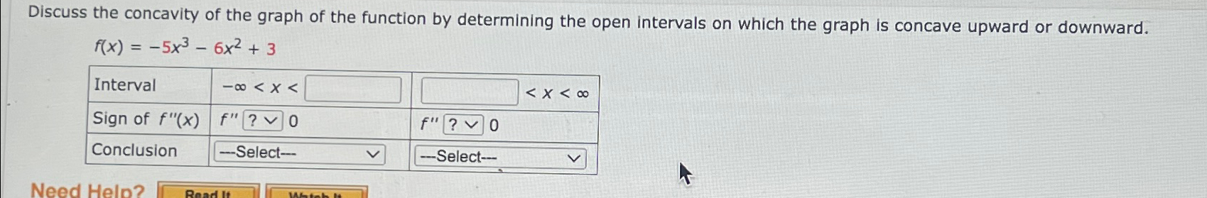 Solved Discuss the concavity of the graph of the function by | Chegg.com