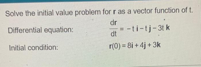 Solved Solve the initial value problem for r as a vector | Chegg.com