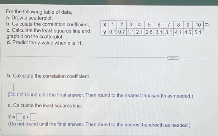 Solved For the following table of data, a. Draw a | Chegg.com