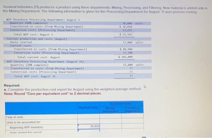 Solved Terminal Industries (TI) produces a product using | Chegg.com