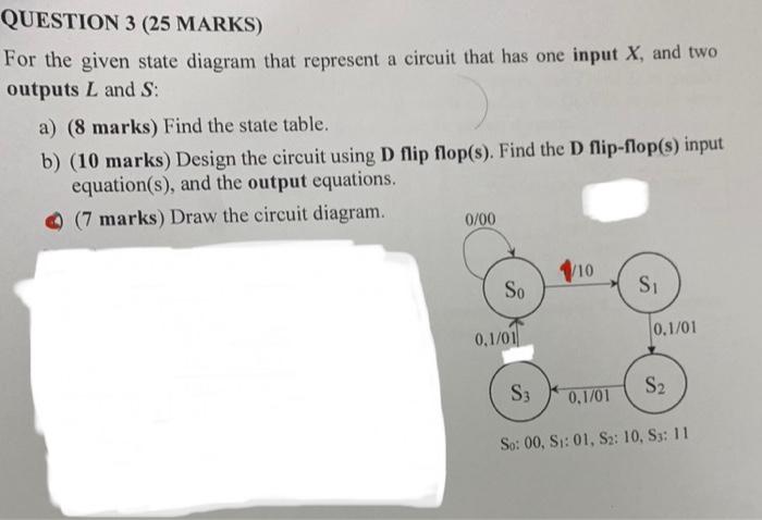 Solved QUESTION 3 (25 MARKS) For the given state diagram | Chegg.com