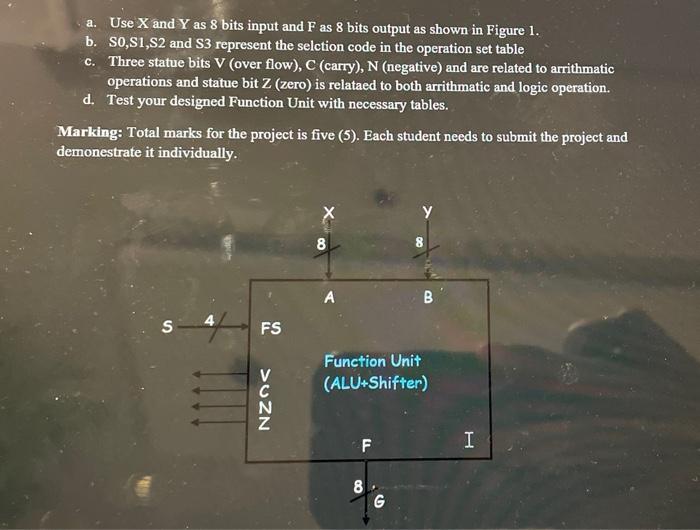 Solved a. Use X and Y as 8 bits input and F as 8 bits output | Chegg.com