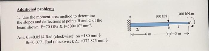 Solved Additional problems 1. Use the moment-area method to | Chegg.com
