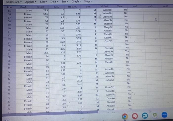 Solved 1.are there any missing values? if so, where? were | Chegg.com