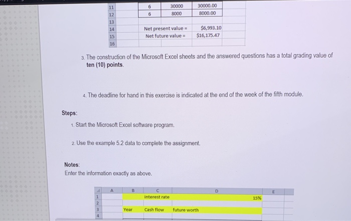 Solved Student Instructions: Read from the textbook the | Chegg.com