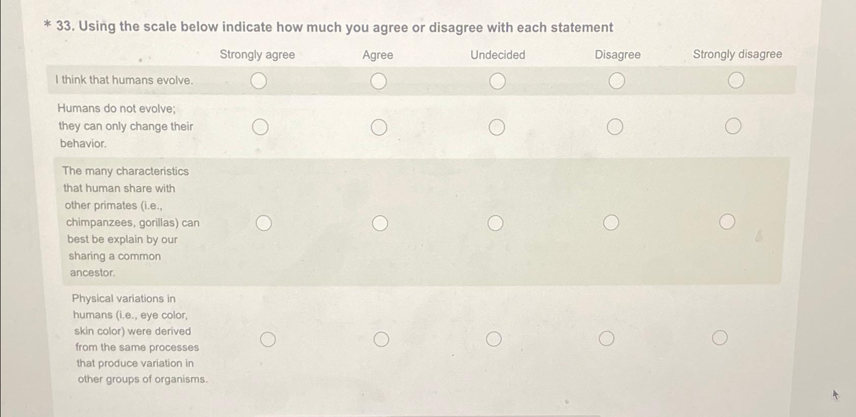 Solved Using the scale below indicate how much you agree or | Chegg.com