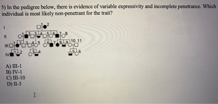 Solved 5) In the pedigree below, there is evidence of | Chegg.com