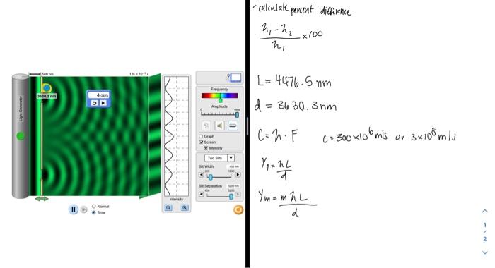Determine the wavelength of the light used in the | Chegg.com