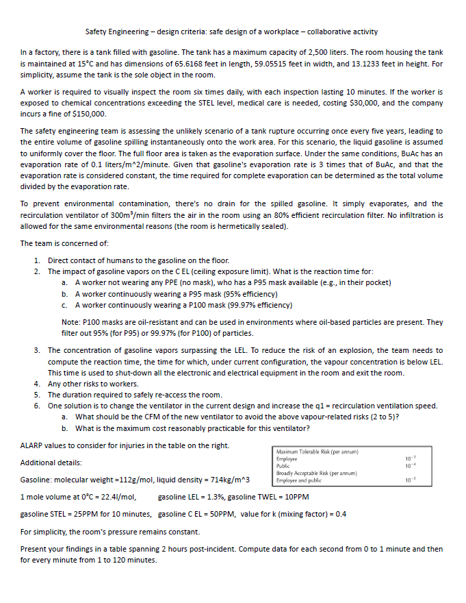 Solved Safety Engineering - ﻿design criteria: safe design of | Chegg.com