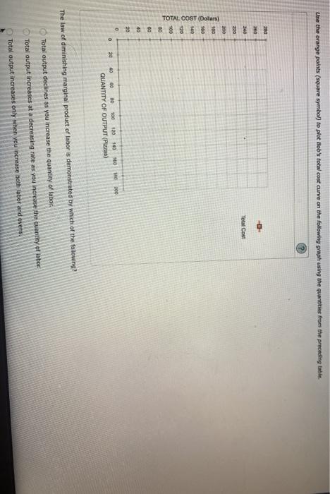 Solved 2. Inputs and outputs Bob's Performance Pizza is a | Chegg.com