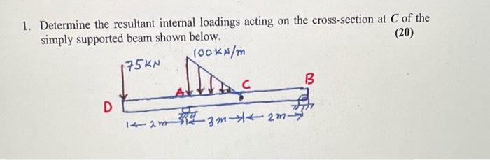 Solved 1. Determine the resultant internal loadings acting | Chegg.com