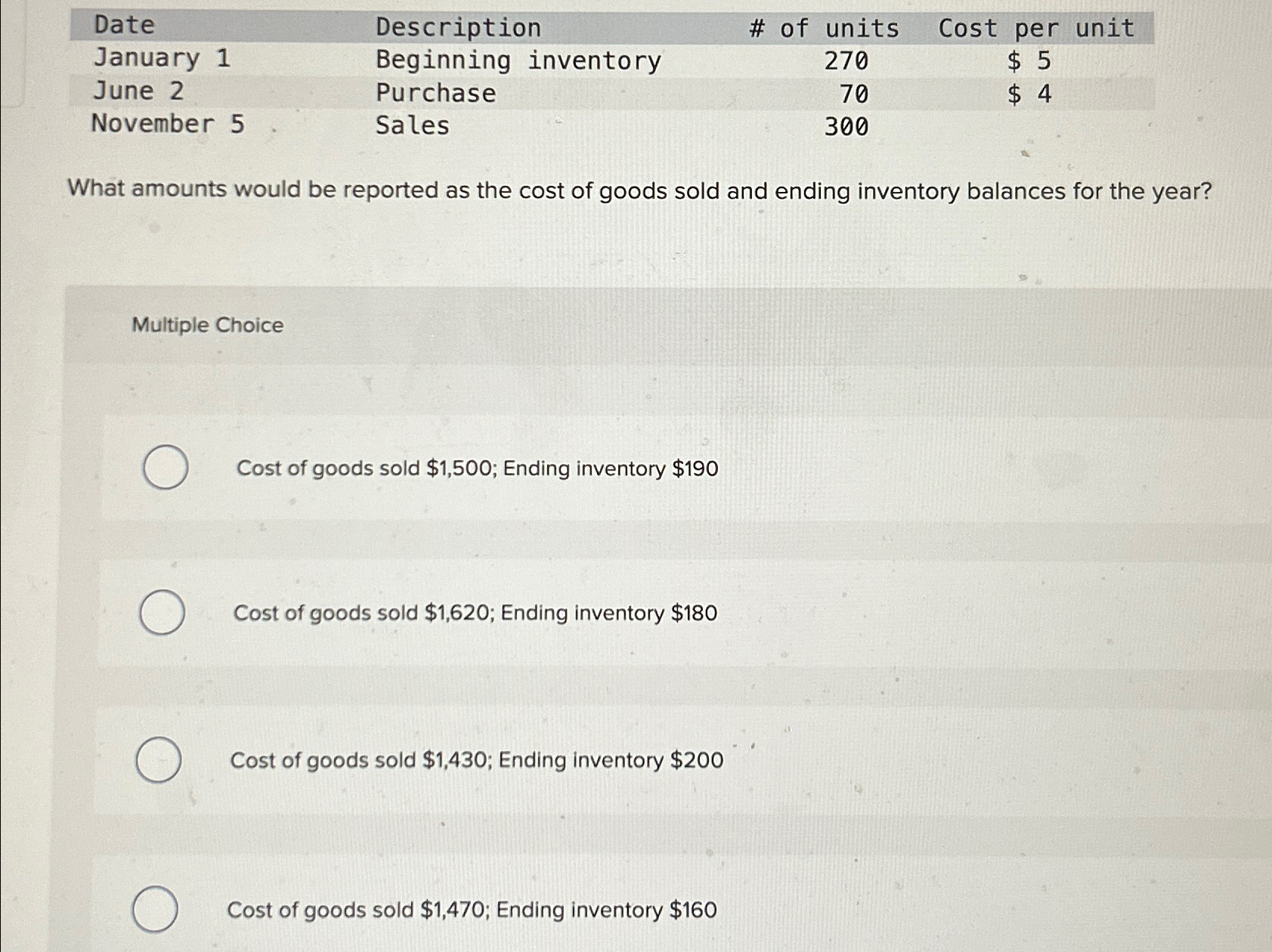 \table[[Date,Description,# of units,Cost per | Chegg.com