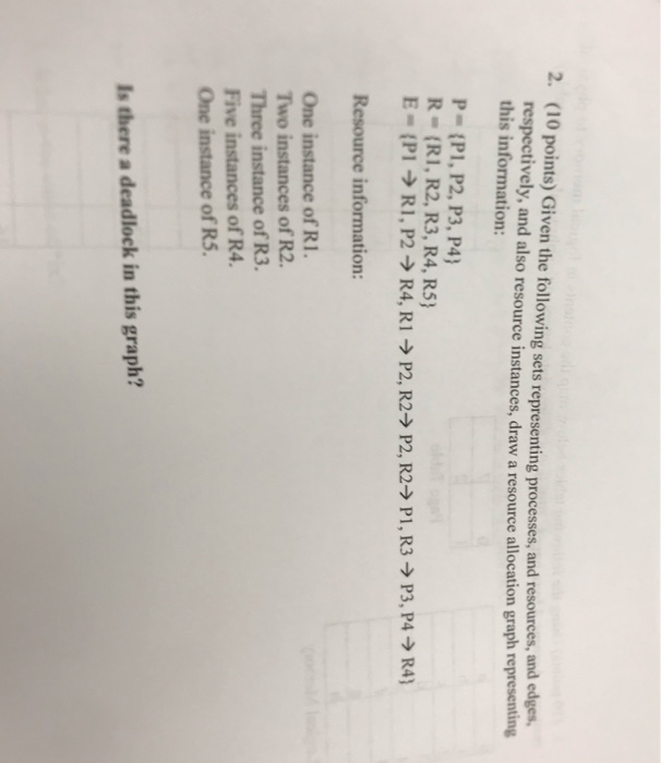 Solved * points) Given the following sets representing | Chegg.com