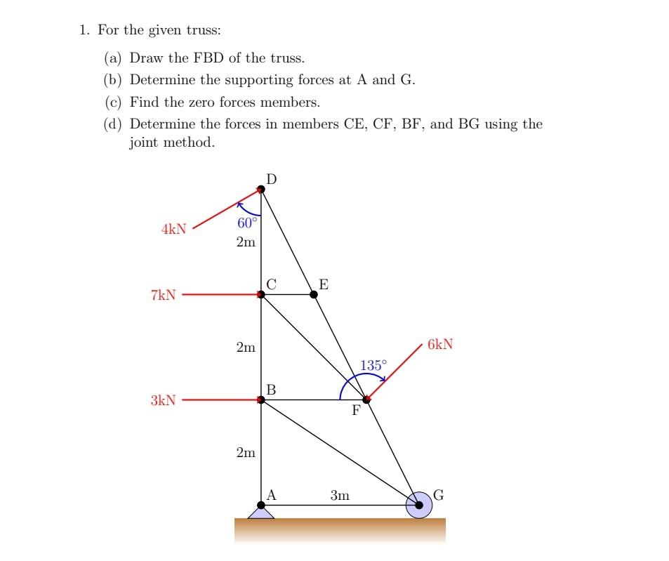 Solved 1. For the given truss: (a) Draw the FBD of the | Chegg.com