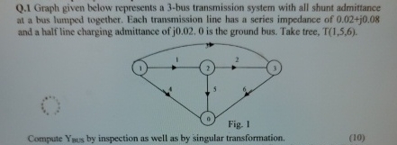 Solved Q. 1 ﻿Graph given below represents a 3-bus | Chegg.com