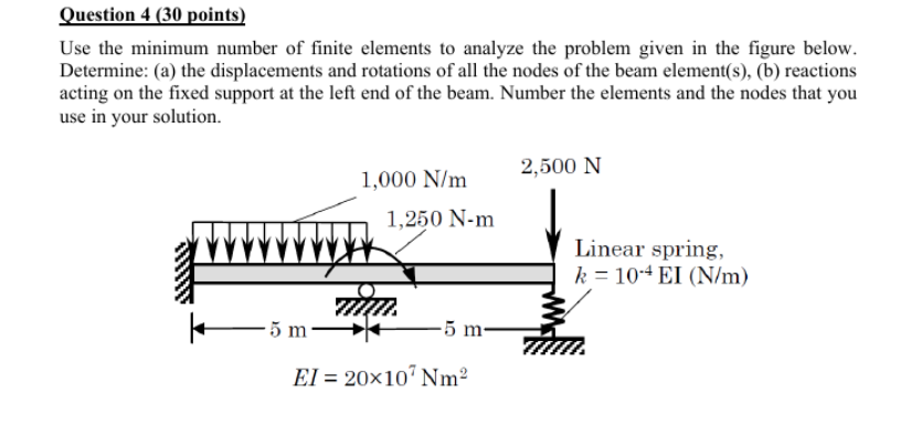 Solved Question 4 (30 ﻿points)Use the minimum number of | Chegg.com