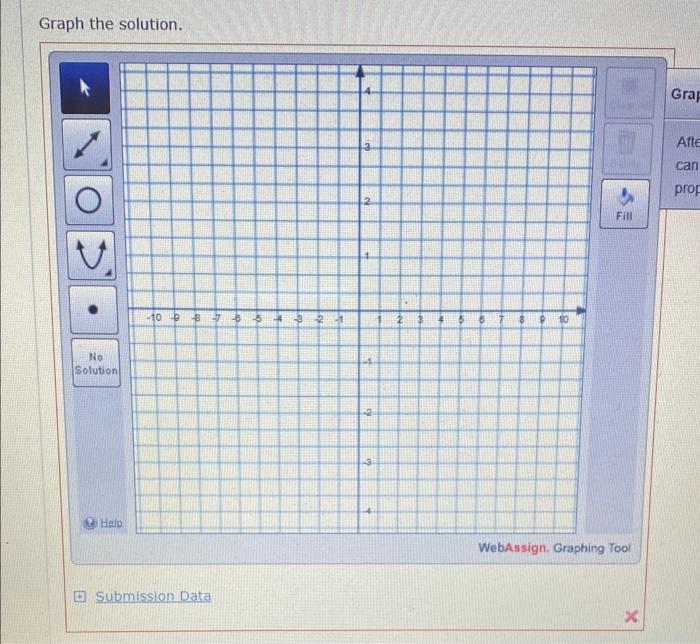 Solved Graph the solution. | Chegg.com