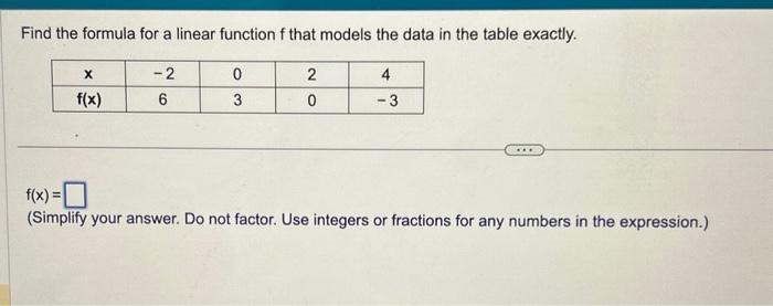Solved Find the formula for a linear function f that models | Chegg.com