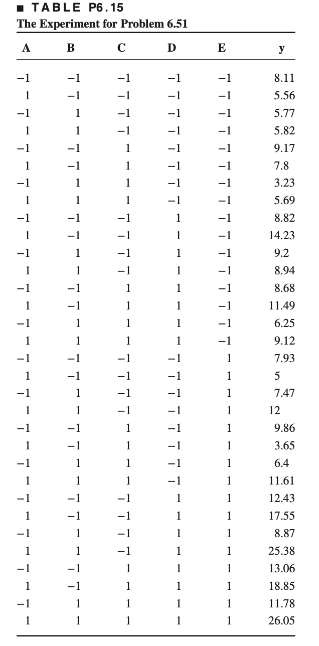 Solved by an EXPERT This problem consists of three models: 1) ﻿the ...