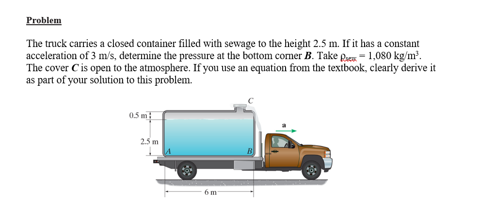Solved ProblemThe truck carries a closed container filled | Chegg.com