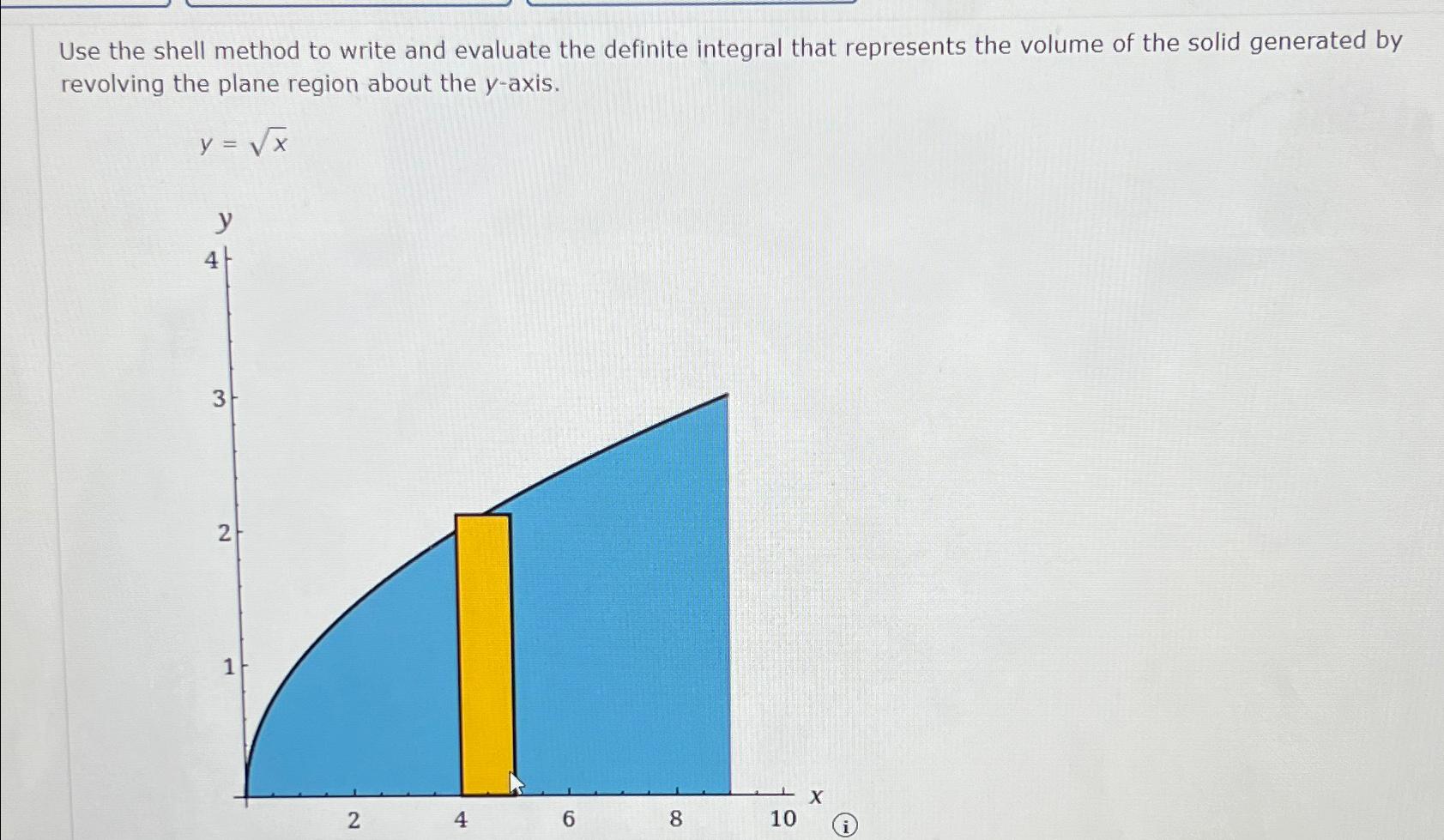 Solved Use the shell method to write and evaluate the | Chegg.com