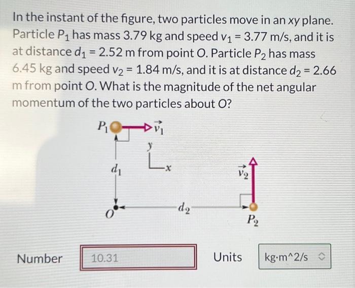Solved In the instant of the figure, two particles move in | Chegg.com