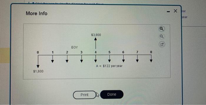 Solved Use the ERR method to evaluate the economic worth of | Chegg.com