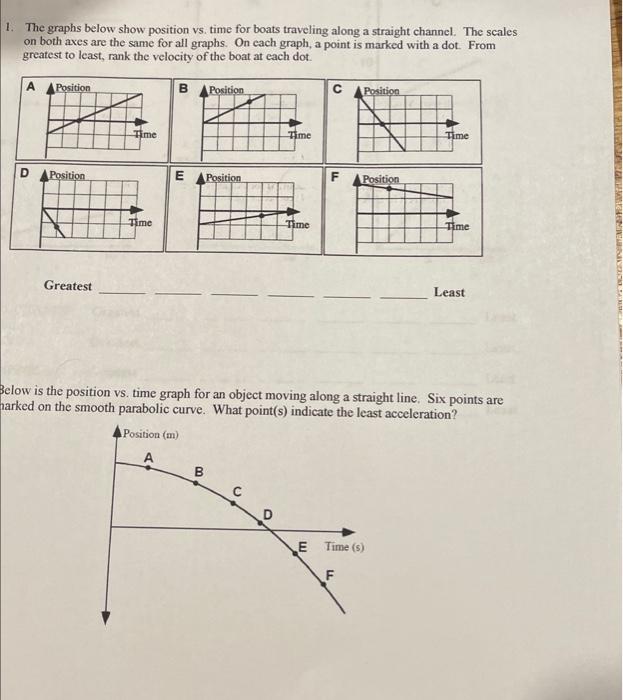 Solved 1. The graphs below show position vs. time for boats | Chegg.com