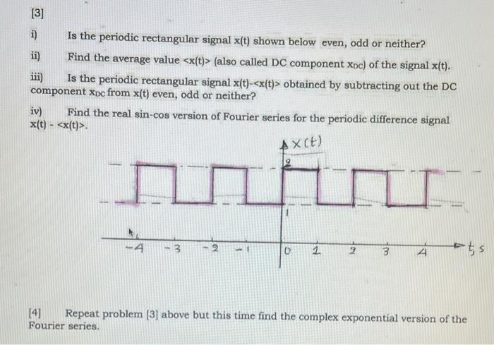 Solved [3] i) Is the periodic rectangular signal x(t) shown | Chegg.com