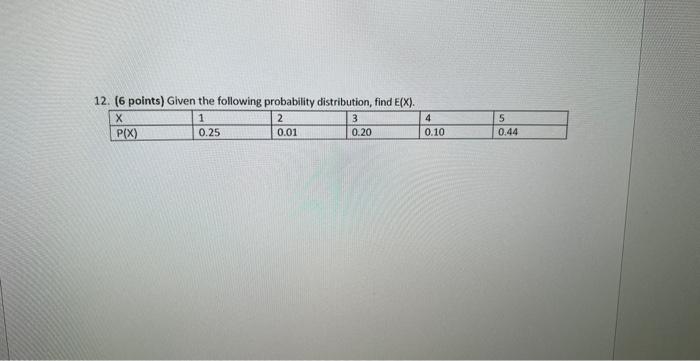 Solved 12. (6 points) Given the following probability | Chegg.com