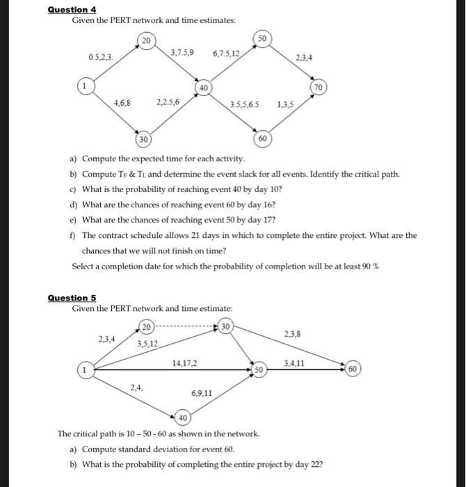 Solved Draw AON Diagram for the following oroiect: Question | Chegg.com