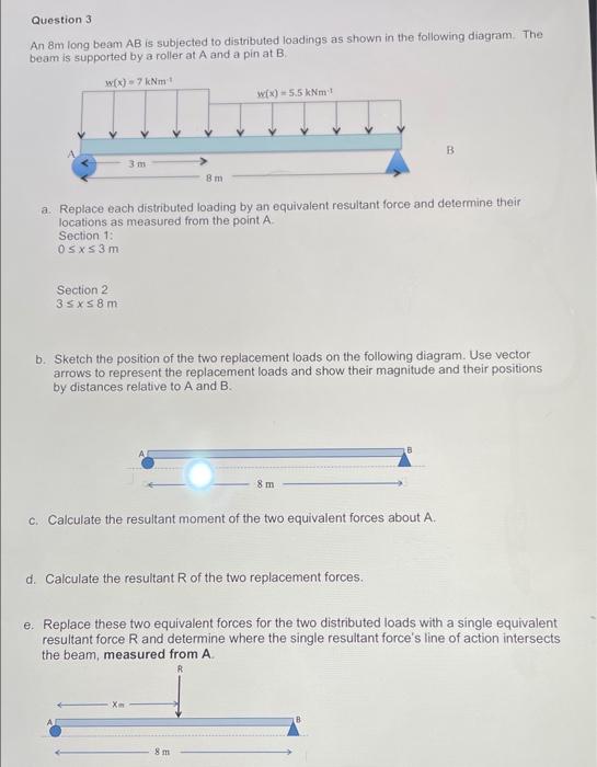 Solved Question 31 An 8m long beam AB is subjected to | Chegg.com