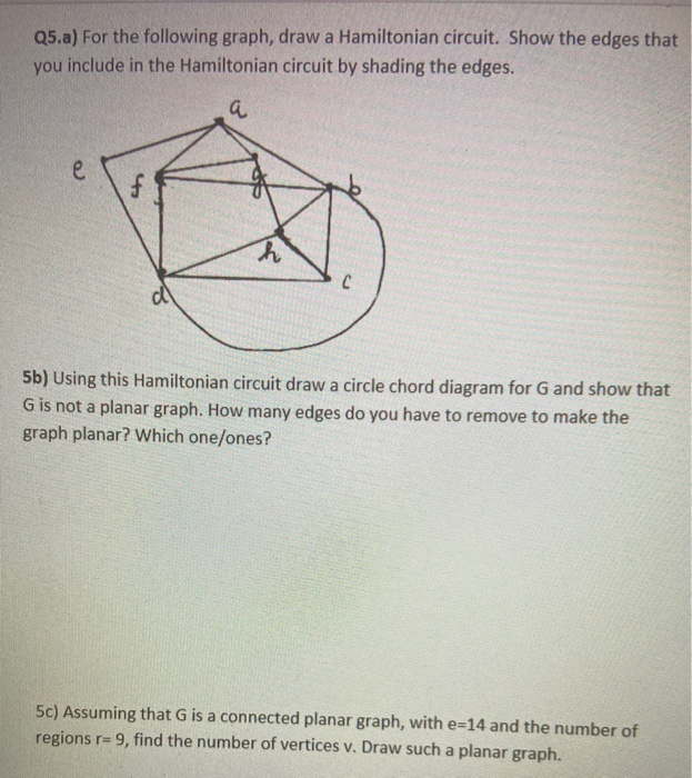 Solved Q5.a) For the following graph, draw a Hamiltonian | Chegg.com