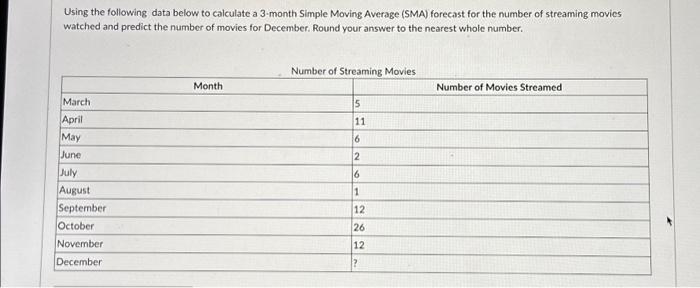 Solved Using the following data below to calculate a 3-month | Chegg.com