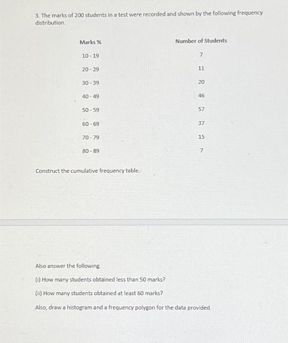 Solved 3. The marks of 200 students in a test were recorded | Chegg.com