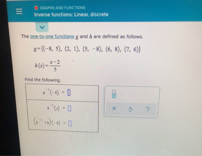 Solved O Graphs And Functions Inverse Functions Linear 