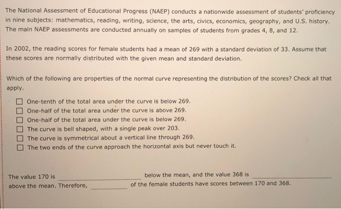 Solved The National Assessment of Educational Progress | Chegg.com