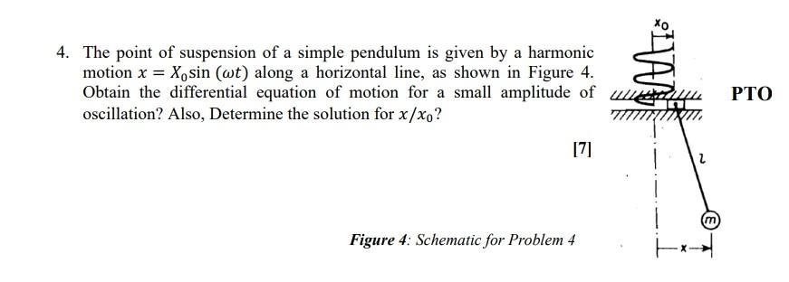 Solved 4. The point of suspension of a simple pendulum is | Chegg.com