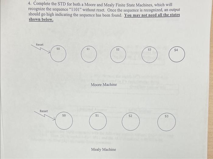 Solved 4. Complete the STD for both a Moore and Mealy Finite | Chegg.com