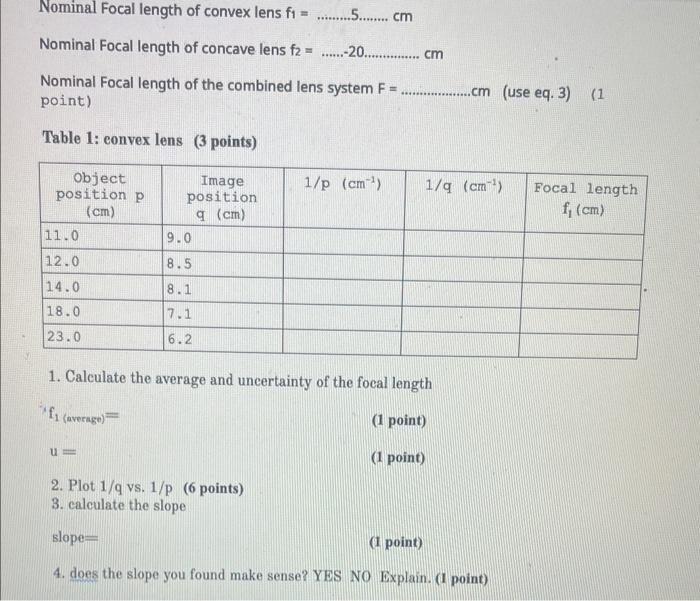Solved Nominal Focal length of convex lens f1=………..………cm | Chegg.com