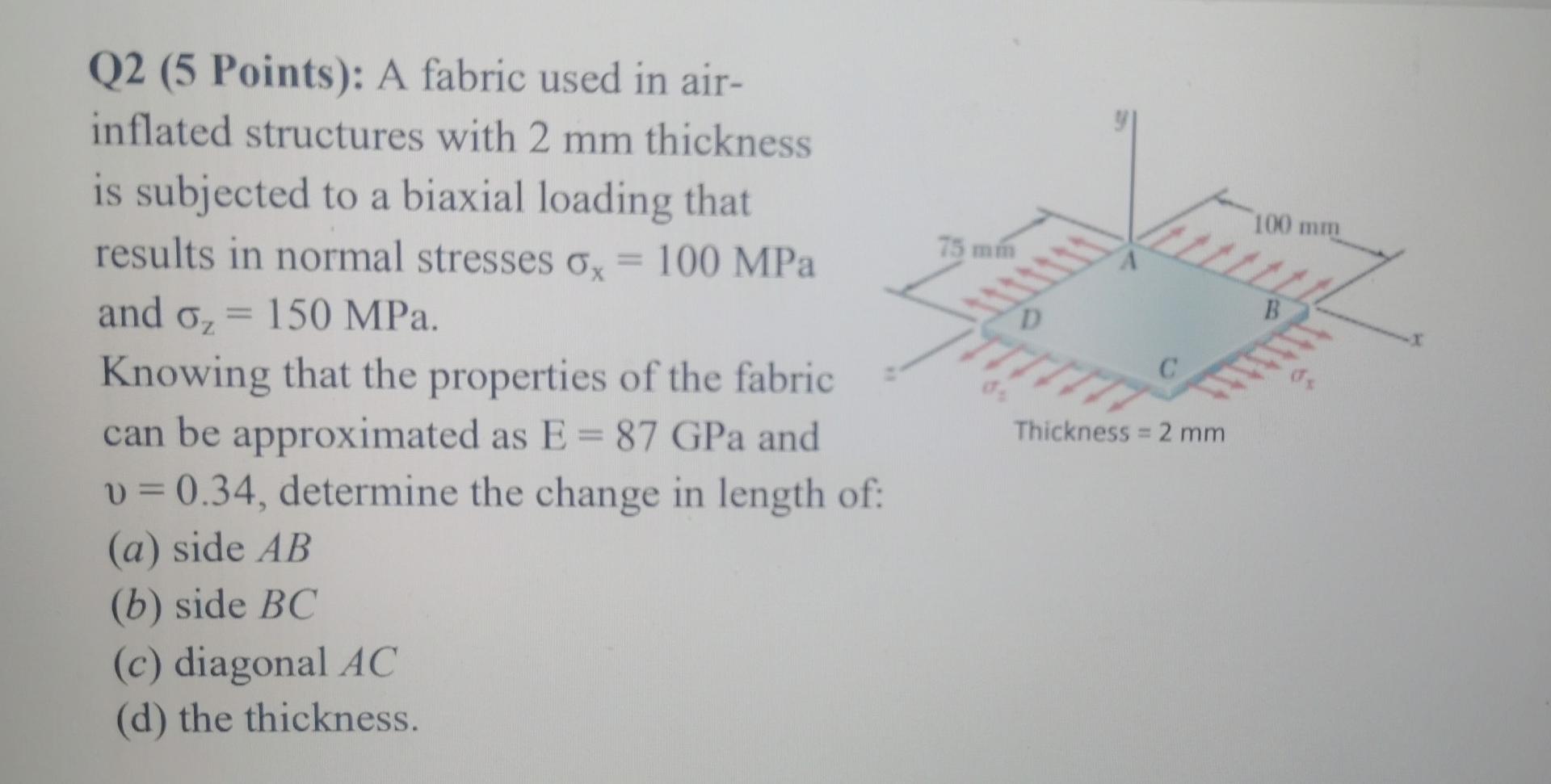 Solved Q2 (5 Points): A fabric used in air- inflated | Chegg.com