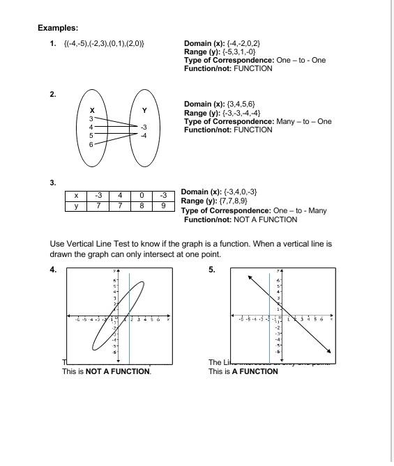 Solved Relation and Function DIRECTIONS: Make an informative | Chegg.com