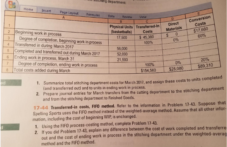 Transferred-in costs, FIFO method (continuation of | Chegg.com