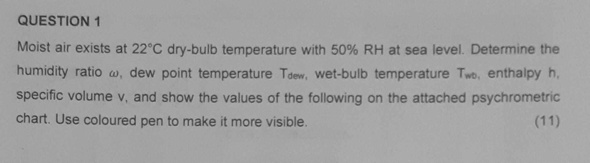 Solved QUESTION 1 Moist air exists at 22∘C dry-bulb | Chegg.com