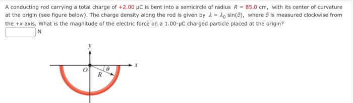 Solved A positively charged disk of radius R and total | Chegg.com