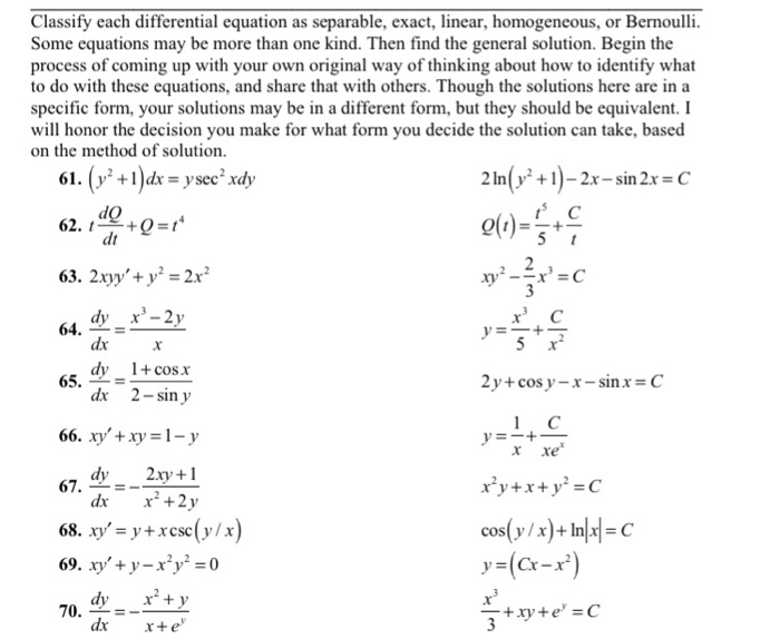 Solved 06)= Classify each differential equation as | Chegg.com